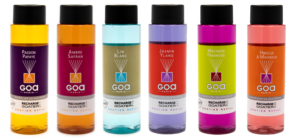 Χύμα Αρώματα Τύπου Επωνύμων - Αρωματοπωλείο Montmartre